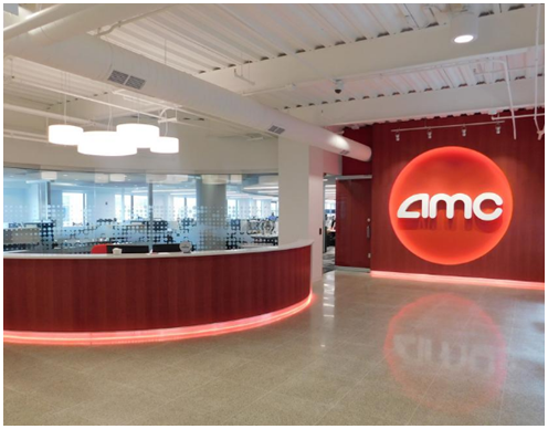 Part of Sears Grand store going to the movies | Texas Real Estate ...