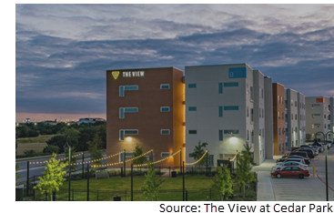166-unit View at Cedar Park trades hands | Texas Real Estate Research ...