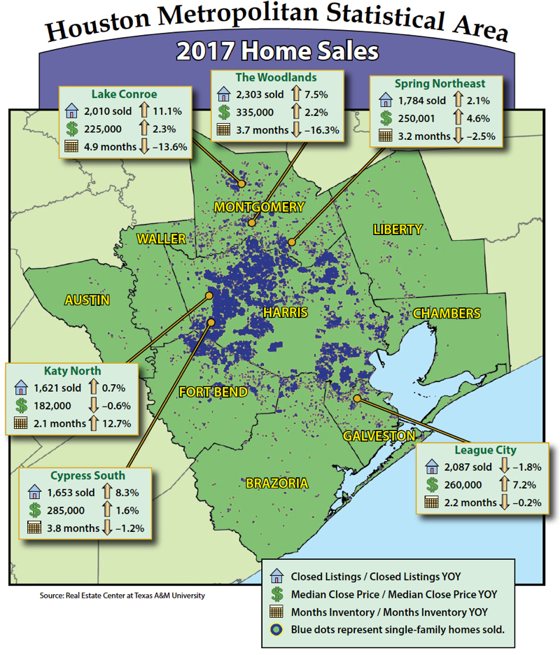 Houston Housing | Texas Real Estate Research Center